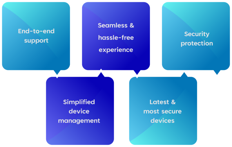 The Only Hardware Solution Partner You Ever Need - SRKK Computer